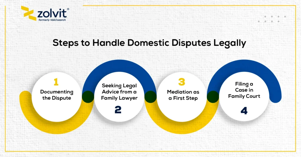 Handling Domestic Disputes Legally with Family Law Guide
